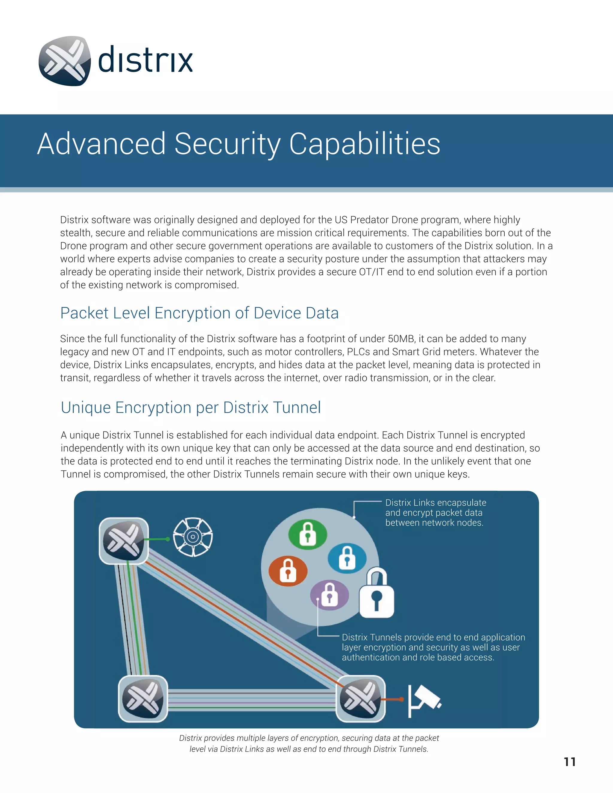 Distrix_Software_Defined_Infrastructure_White_Paper | PDF