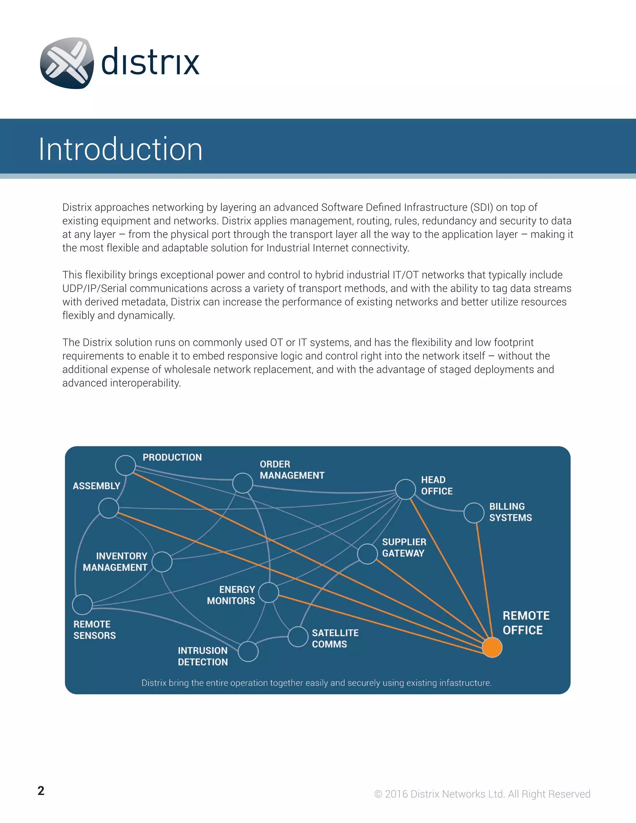 Distrix_Software_Defined_Infrastructure_White_Paper | PDF