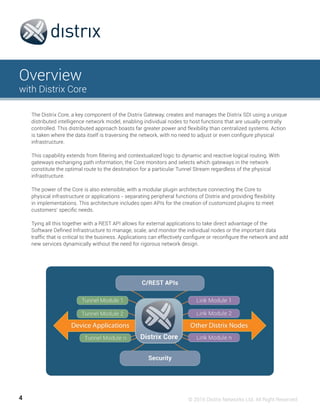 Distrix_Software_Defined_Infrastructure_White_Paper | PDF