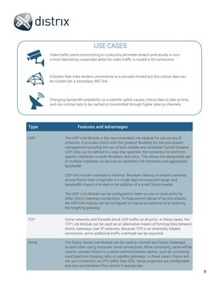 Distrix_Software_Defined_Infrastructure_White_Paper | PDF