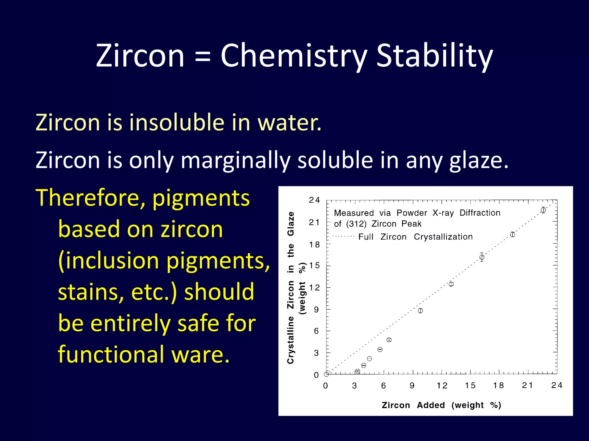 NCECA 2014: William Carty | PPT