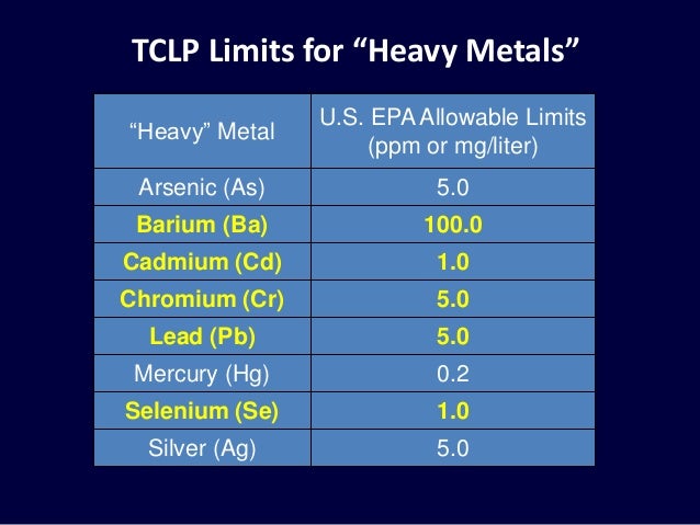 NCECA 2014: William Carty