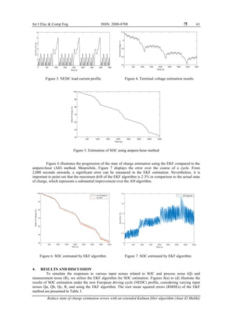 Reduce state of charge estimation errors with an extended Kalman filter algorithm | PDF