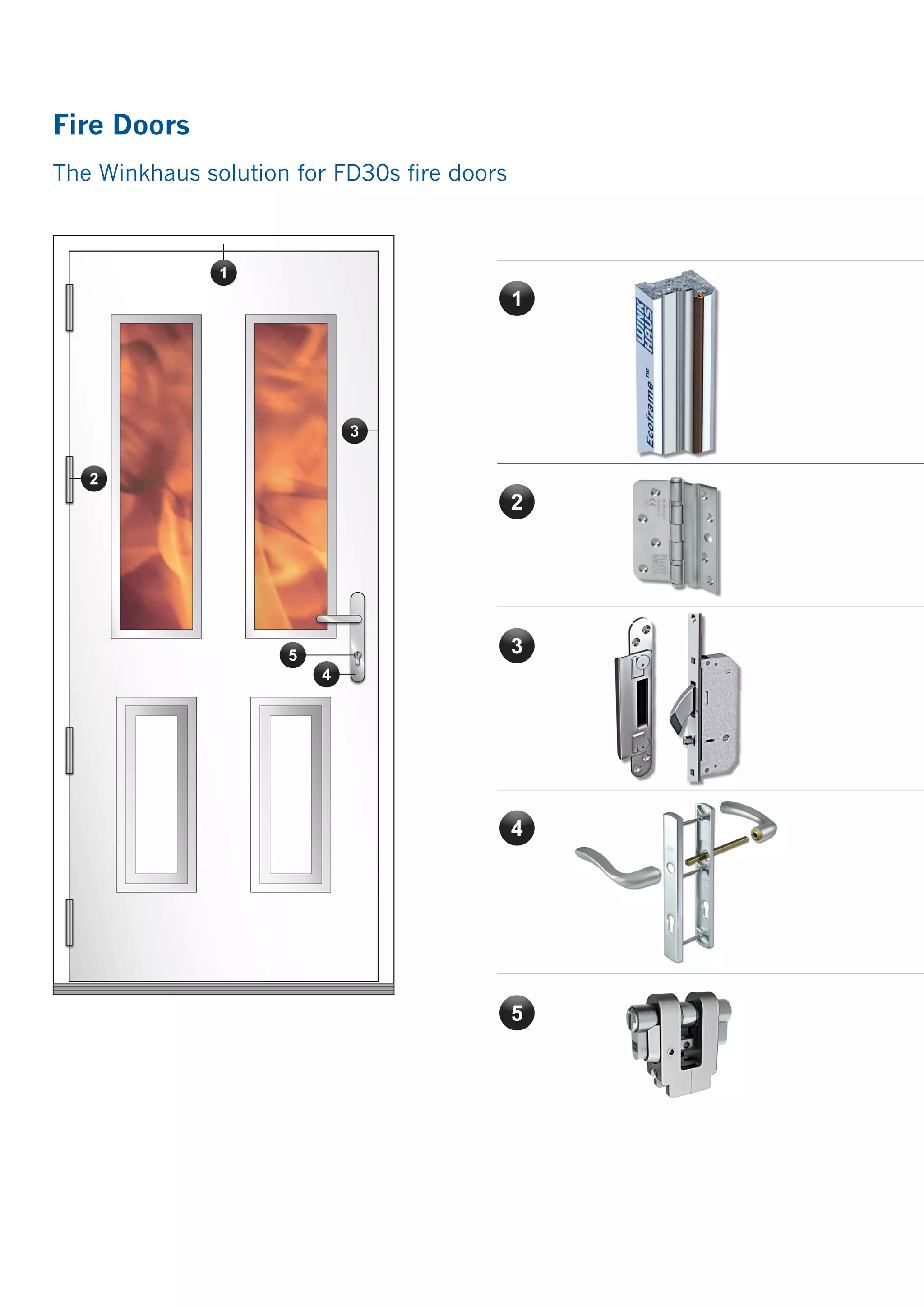 Vista Fire Door Brochure | PDF