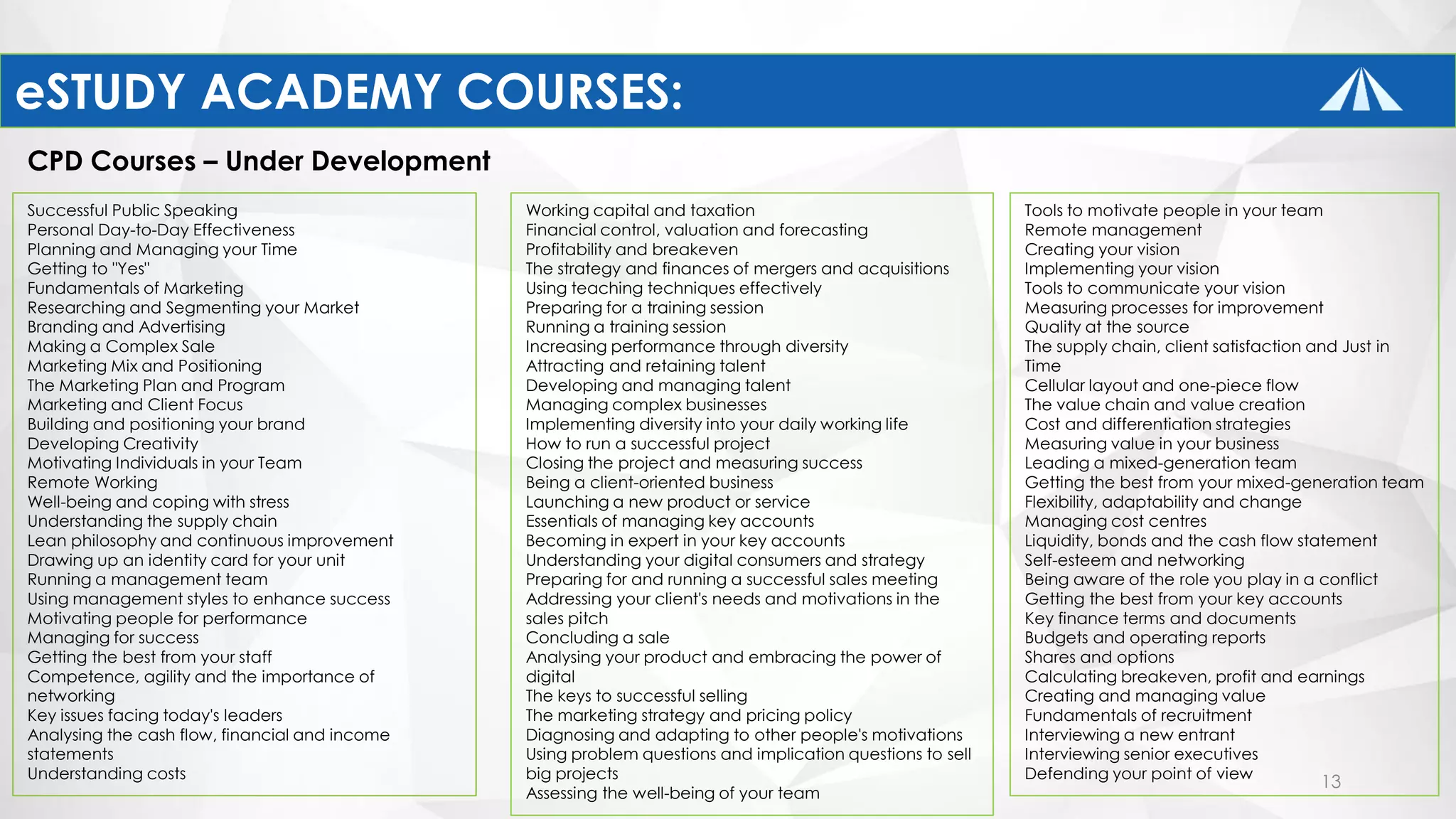 eStudy Company Brochure | PDF