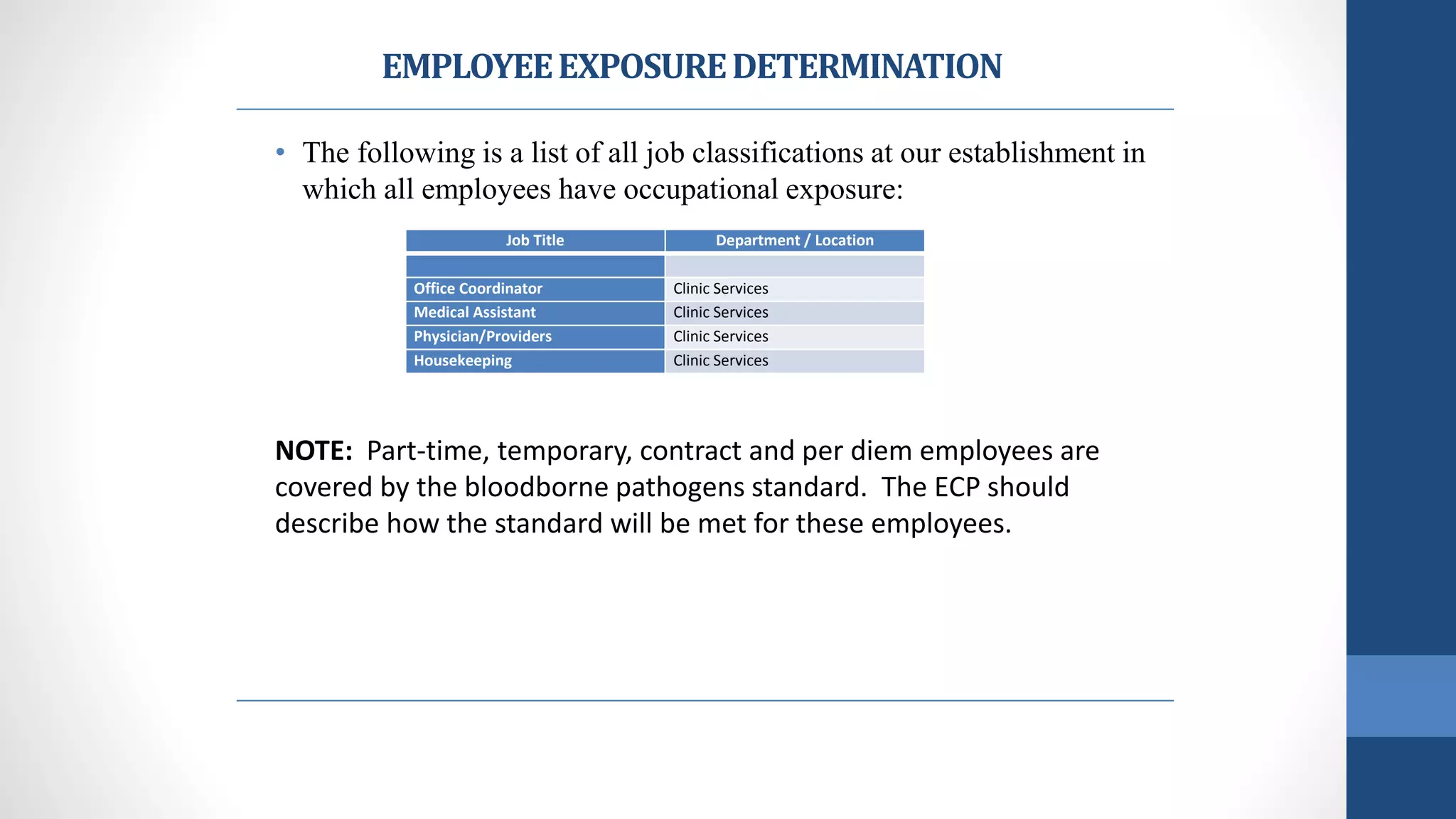 Bloodborne Pathogen ECP | PPTX