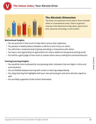 VALUES-Cassidy R._Weston-2 | PDF