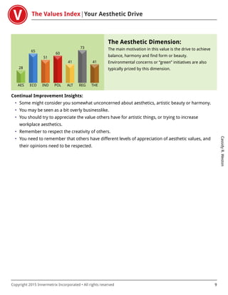 VALUES-Cassidy R._Weston-2 | PDF