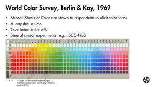 Validating large-scale lexical color resources | PPT