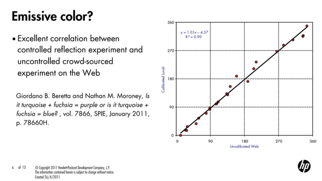 Validating large-scale lexical color resources | PPT