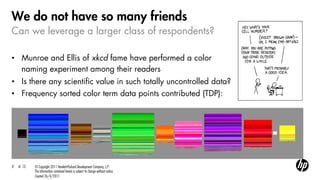 Validating large-scale lexical color resources | PPT