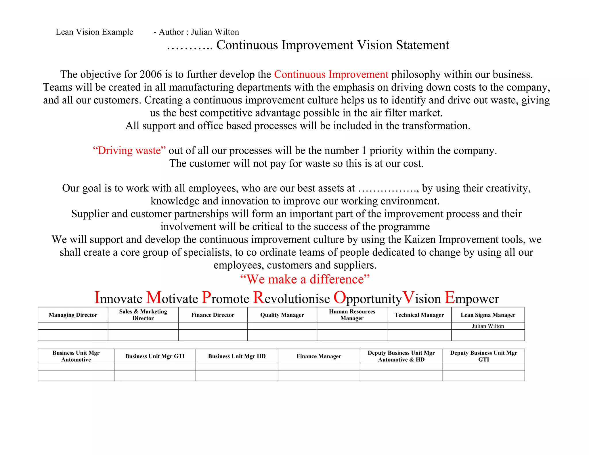 company lean vision statement example | DOC
