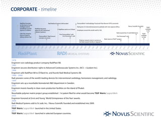 TIGR Matrix Synthetic Long Term Resorbable Surgical mesh | PPT