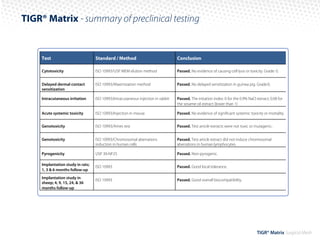 TIGR Matrix Synthetic Long Term Resorbable Surgical mesh | PPT