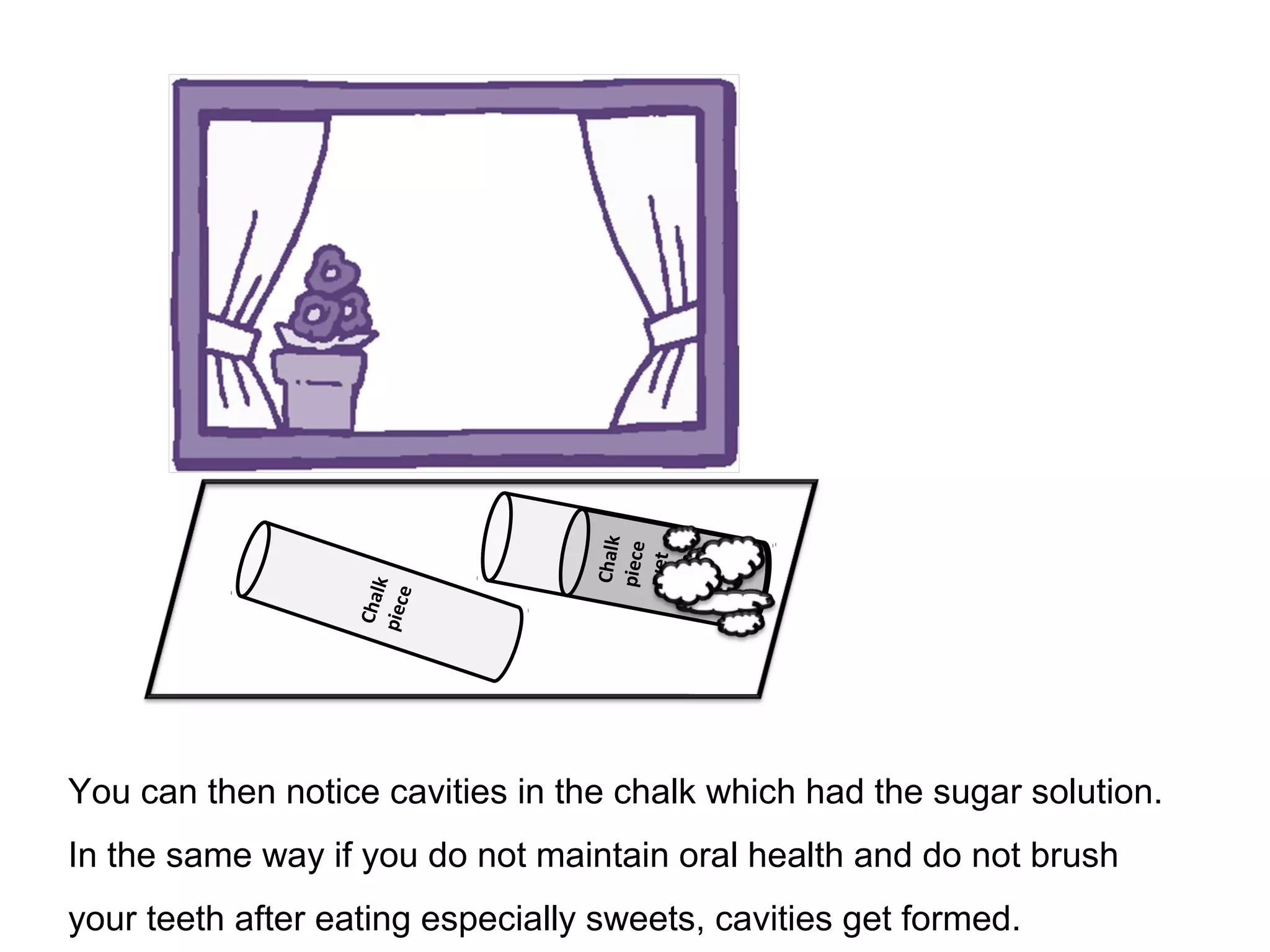 063 tooth decay | PPT