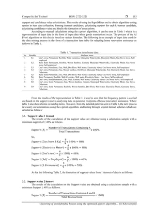 Clustering of uninhabitable houses using the optimized apriori algorithm | PDF