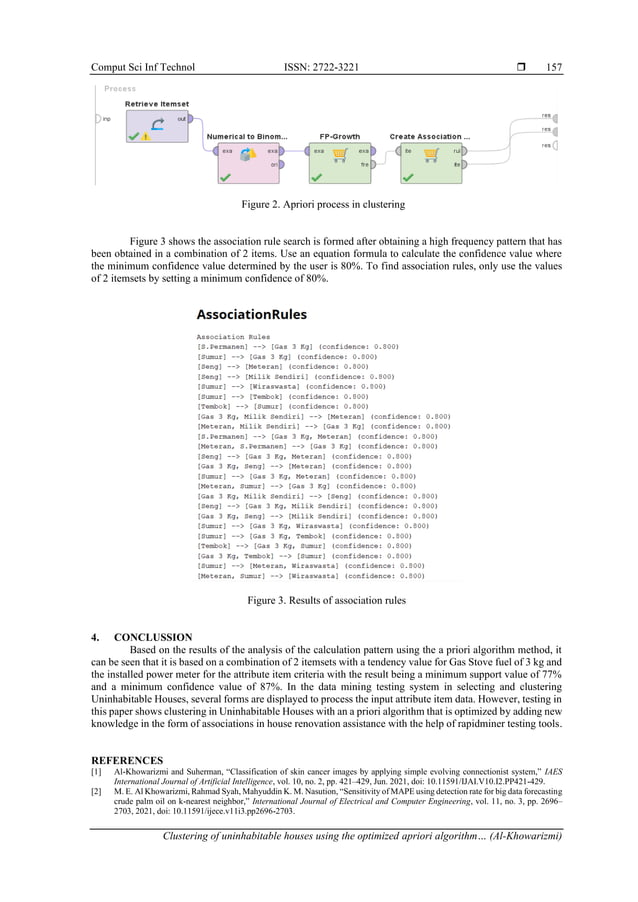 Clustering of uninhabitable houses using the optimized apriori algorithm | PDF