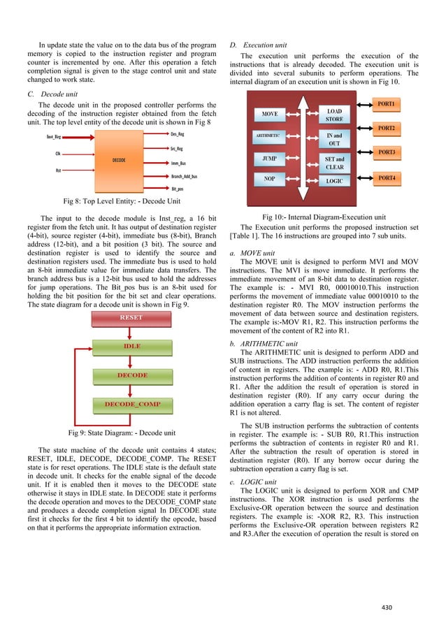 Design Of Fpga Based 8 Bit Risc Controller Ip Core Using Vhdl Pdf