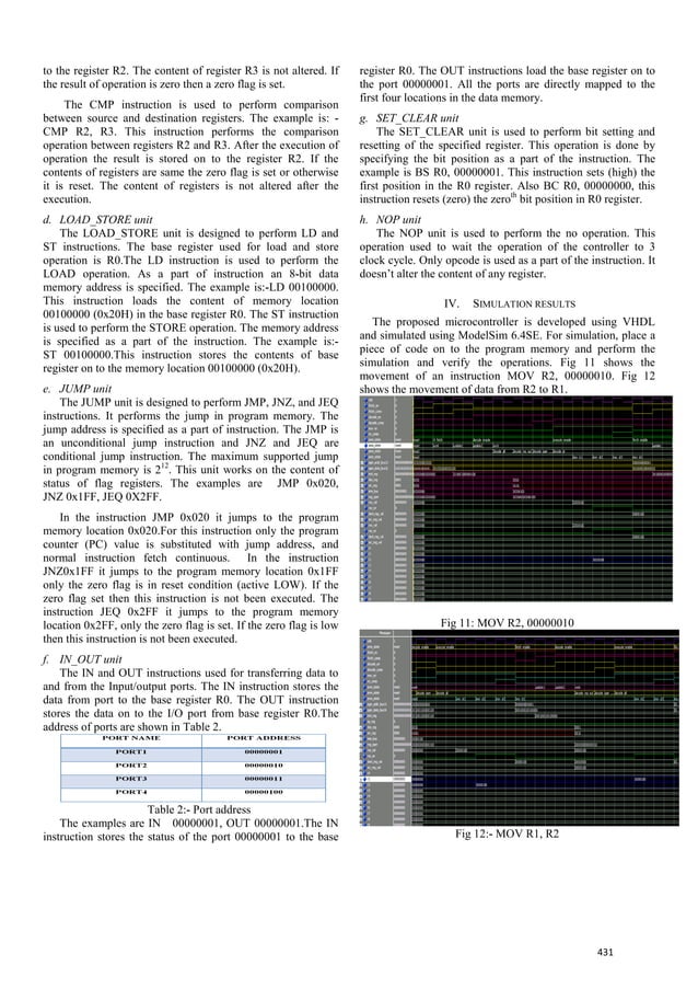 Design Of Fpga Based 8 Bit Risc Controller Ip Core Using Vhdl Pdf 