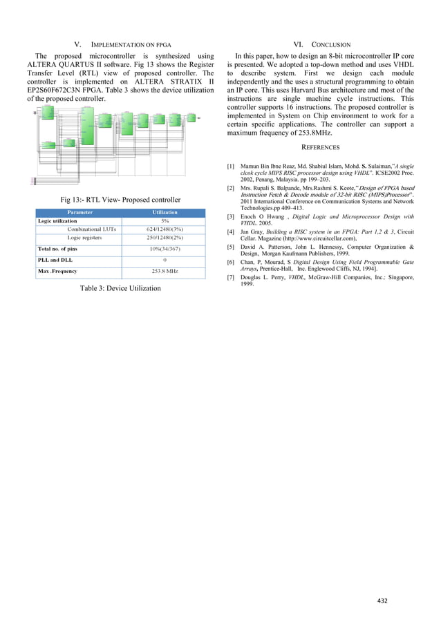 Design of FPGA based 8-bit RISC Controller IP core using VHDL | PDF | Programming Languages ...