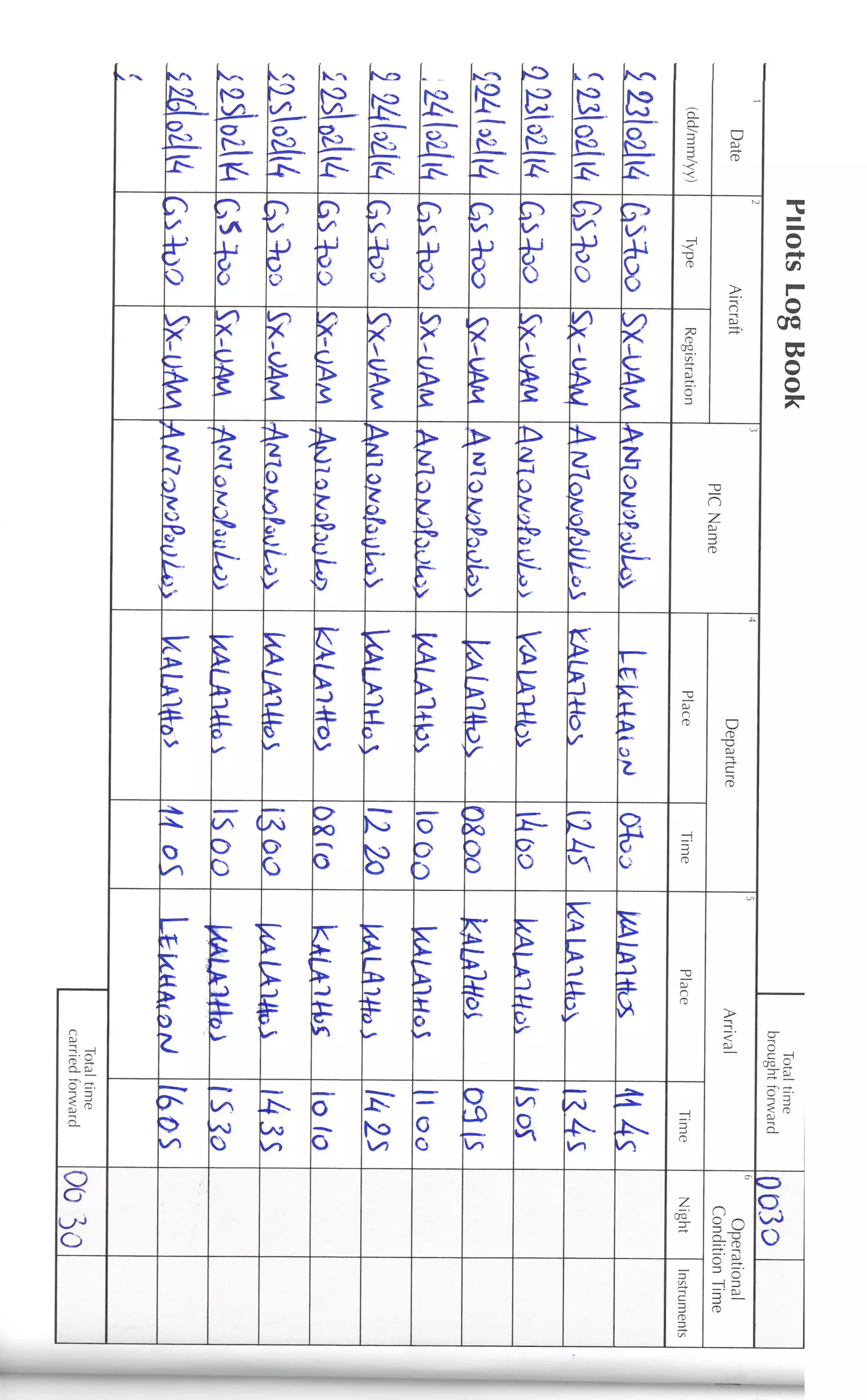 Ultralight Instructor Log book | PDF