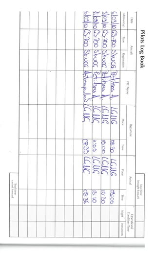 Ultralight Instructor Log book | PDF