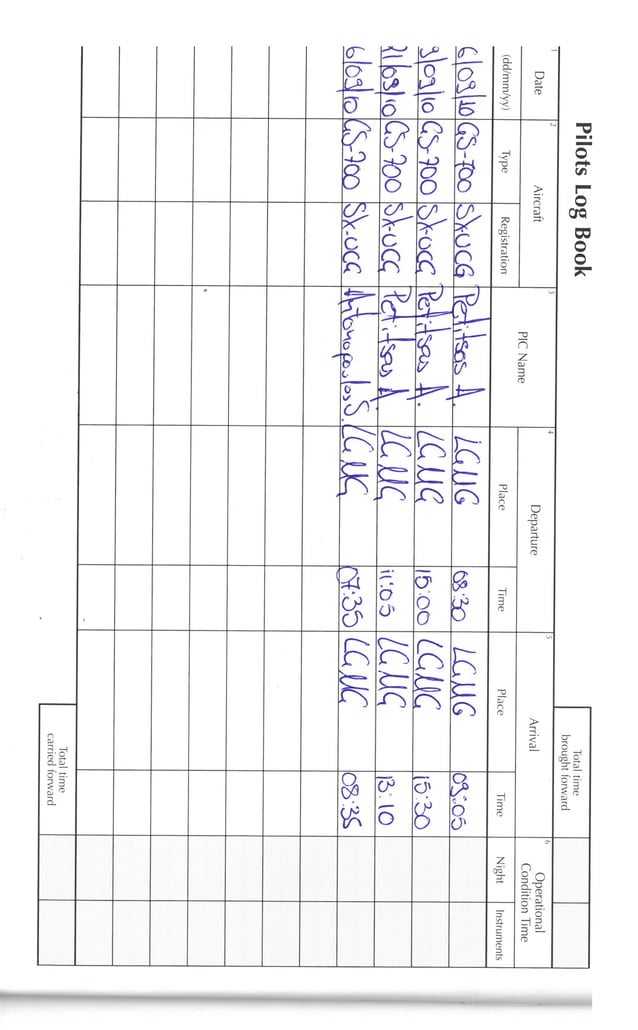 Ultralight Instructor Log book | PDF