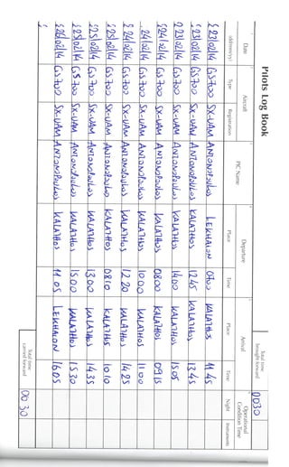 Ultralight Instructor Log book | PDF