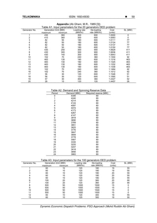 Dynamic Economic Dispatch Problems: PSO Approach | PDF