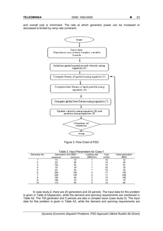 Dynamic Economic Dispatch Problems: PSO Approach | PDF