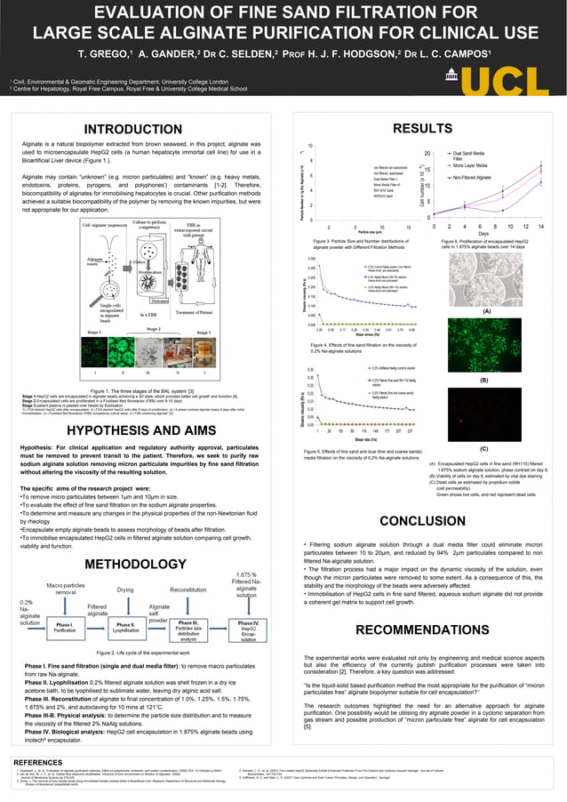 Timea Grego's Poster_ MSc ESE Dissertation2009 | PPT