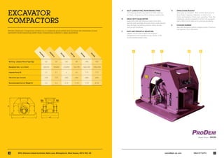 BPH Attachments Edition 1a | PDF