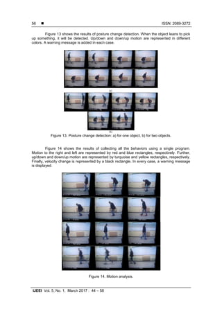 A Real-Time Implementation of Moving Object Action Recognition System ...
