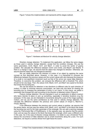 A Real-Time Implementation of Moving Object Action Recognition System Based on Motion Analysis ...