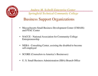 Springfield Business Incubator | PPT