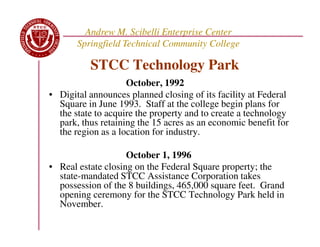 Springfield Business Incubator | PPT