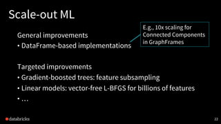 Apache Spark MLlib's Past Trajectory and New Directions with Joseph Bradley | PPT