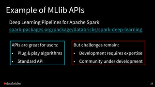 Apache Spark MLlib's Past Trajectory and New Directions with Joseph Bradley | PPT