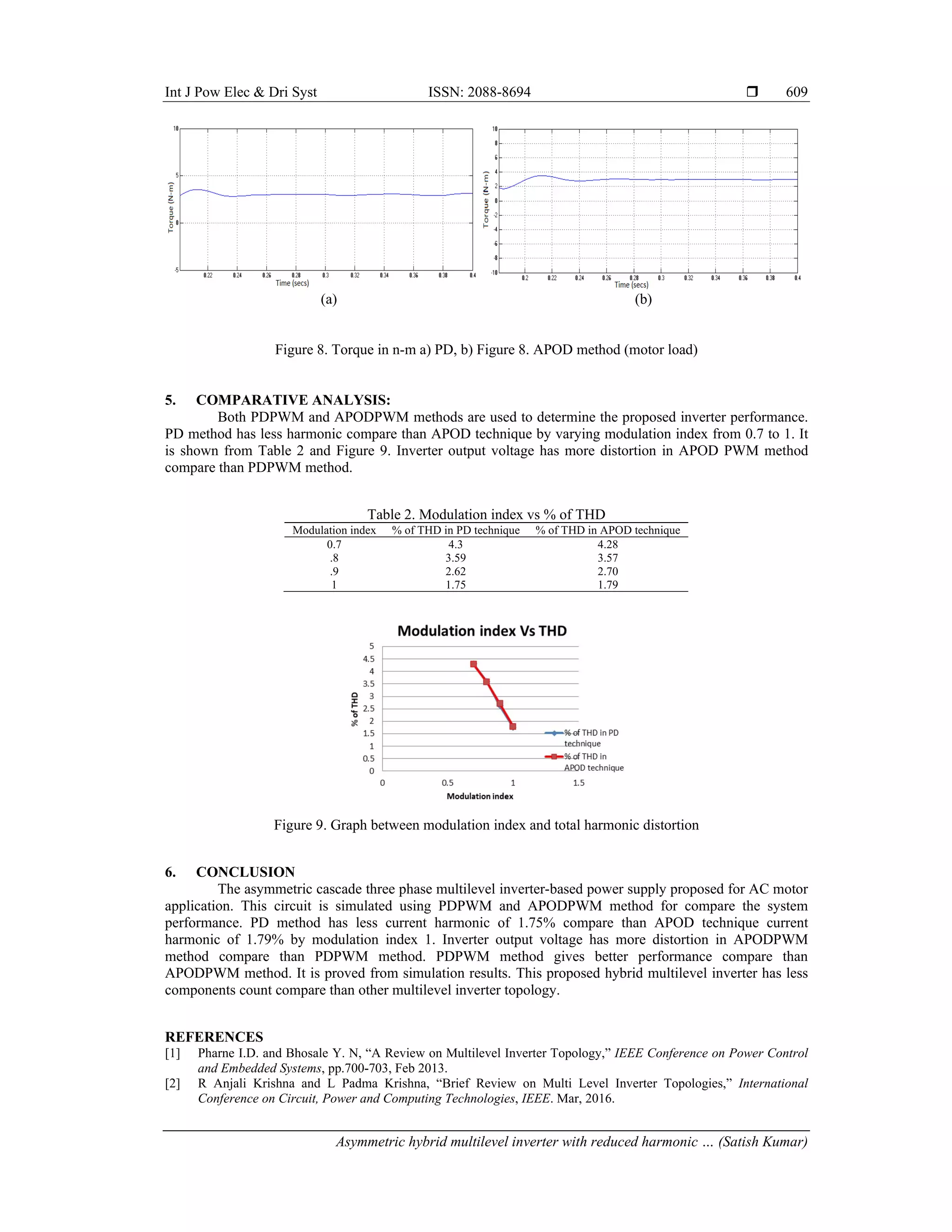 Asymmetric hybrid multilevel inverter with reduced harmonic using hybrid modulation technique ...