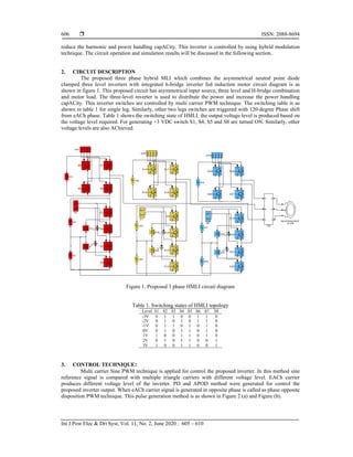 Asymmetric hybrid multilevel inverter with reduced harmonic using hybrid modulation technique ...