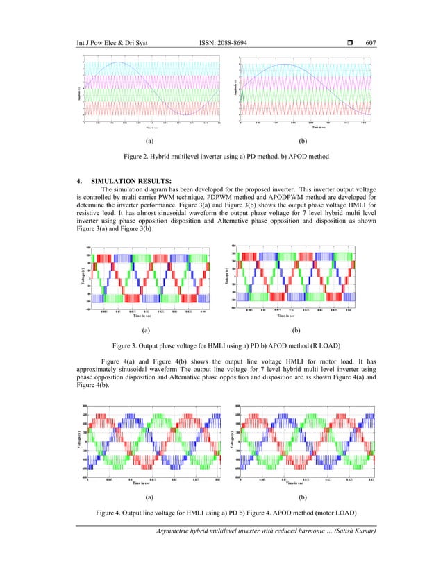 Asymmetric hybrid multilevel inverter with reduced harmonic using ...