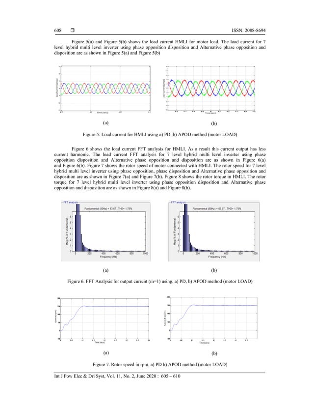 Asymmetric hybrid multilevel inverter with reduced harmonic using hybrid modulation technique ...
