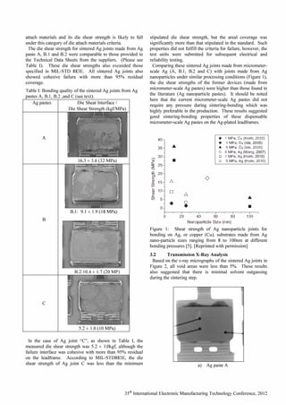 sintered silver as lead free (pb-free) die attach materials. | PDF