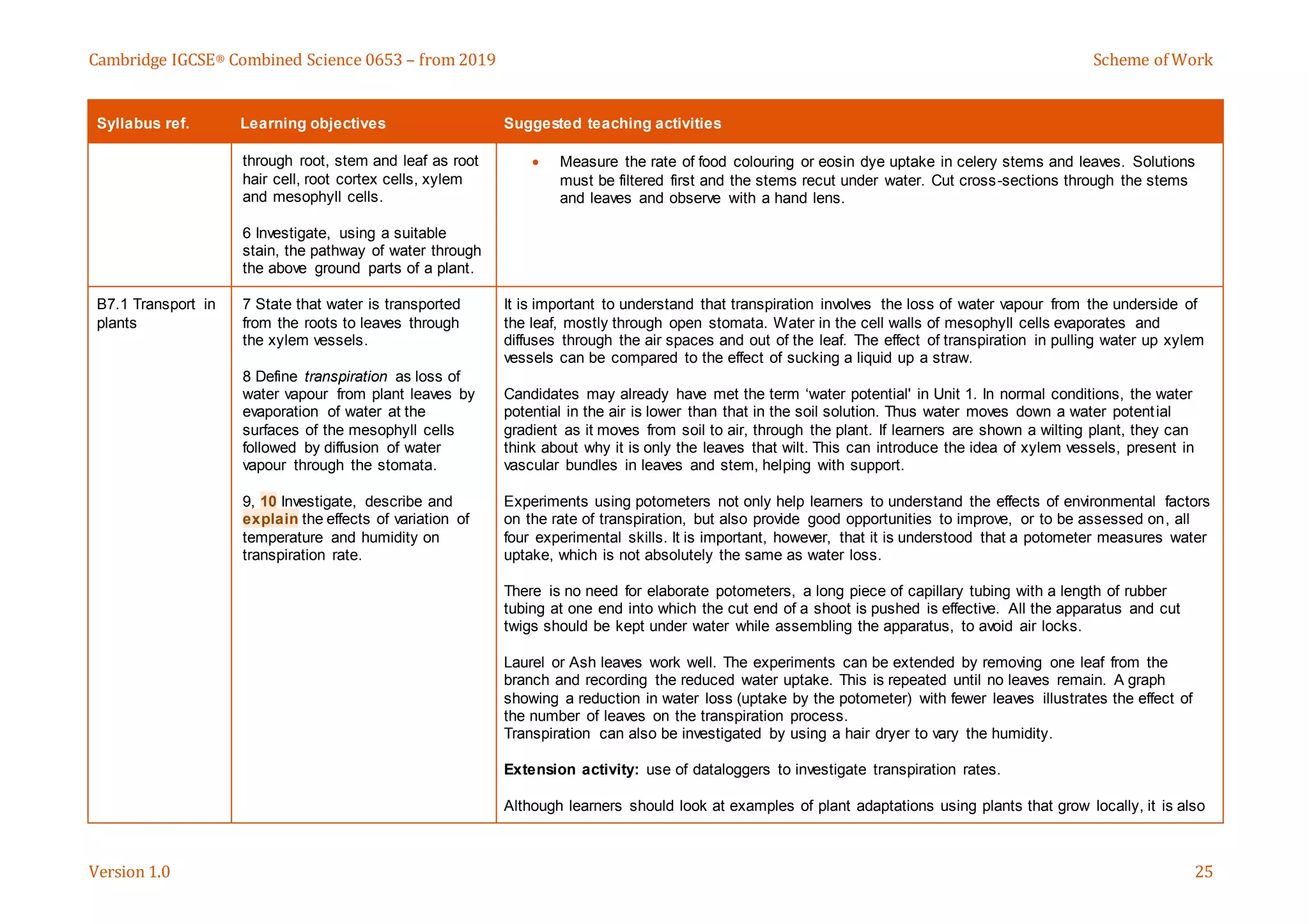 0653_Scheme_of_Work_(for_examination_from_2019).docx
