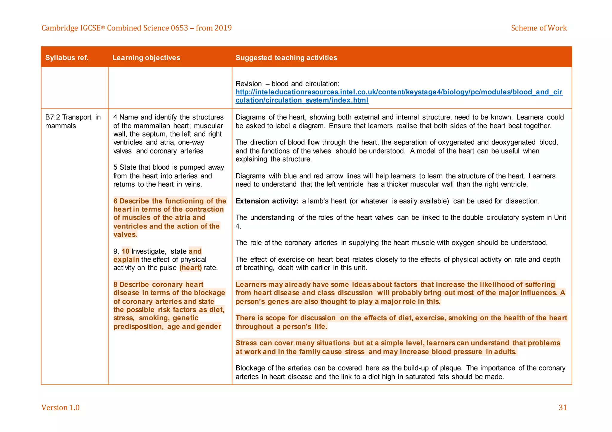 0653_Scheme_of_Work_(for_examination_from_2019).docx