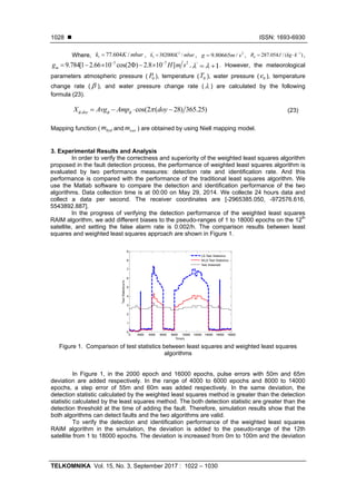 Weighted Least Squared Approach to Fault Detection and Isolation for GPS Integrity Monitoring | PDF