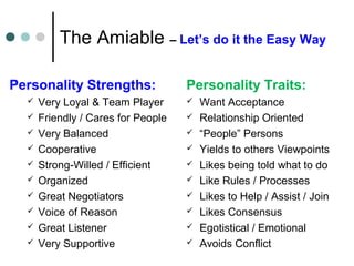 Knowing your Interviewer’s Personality Type – Answering their Questions ...