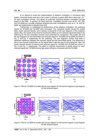 Link Adaptation for Microwave Link using both MATLAB and Path-Loss Tool | PDF | Computer ...