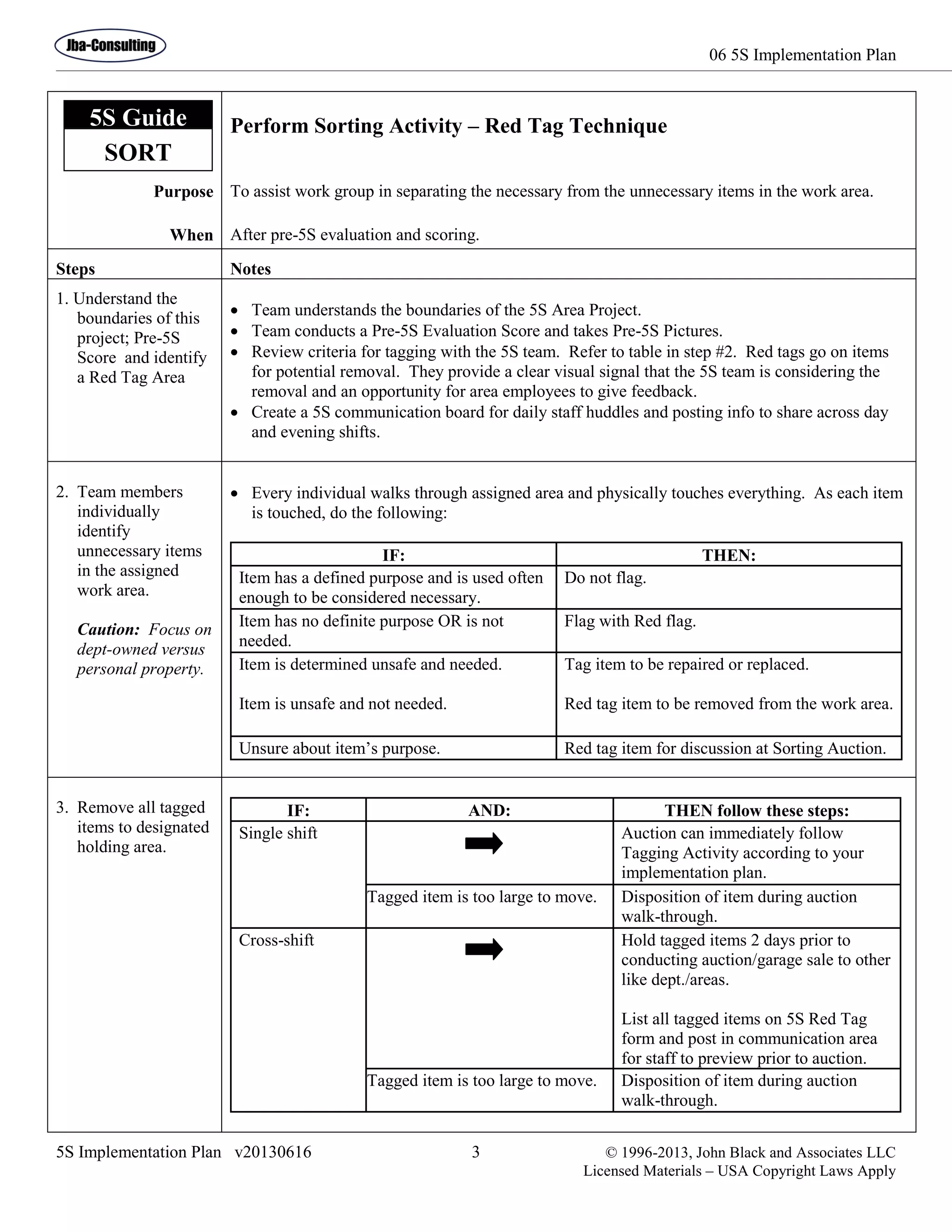 06_5s_implementation_plan_and_training_guide_v20130618.pdf