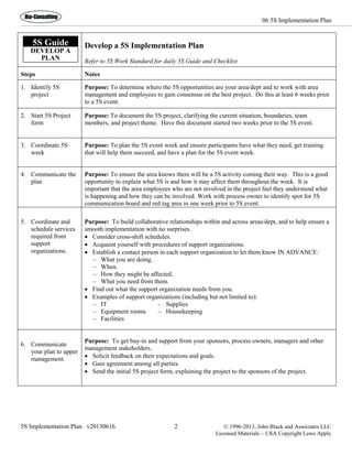 06_5s_implementation_plan_and_training_guide_v20130618.pdf